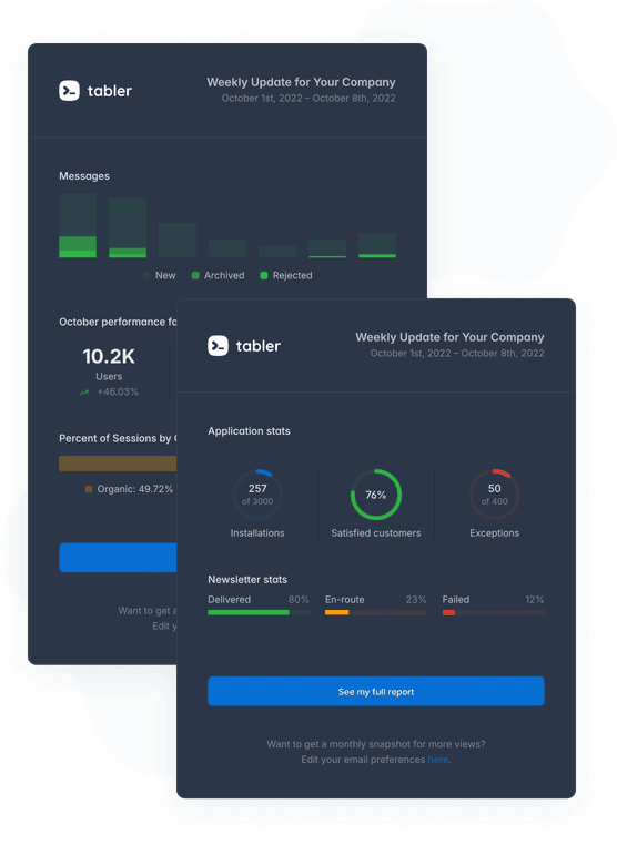 80 responsive, editable HTML email templates - Tabler Emails