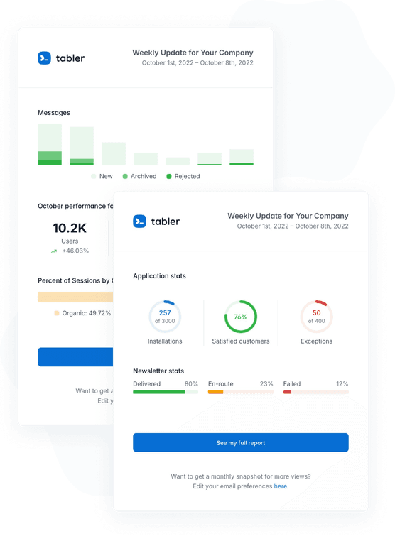 80 responsive, editable HTML email templates - Tabler Emails