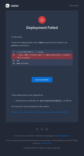 80 responsive, editable HTML email templates - Tabler Emails