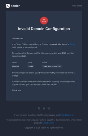80 responsive, editable HTML email templates - Tabler Emails