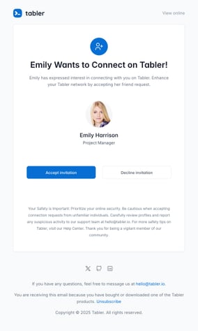 80 responsive, editable HTML email templates - Tabler Emails